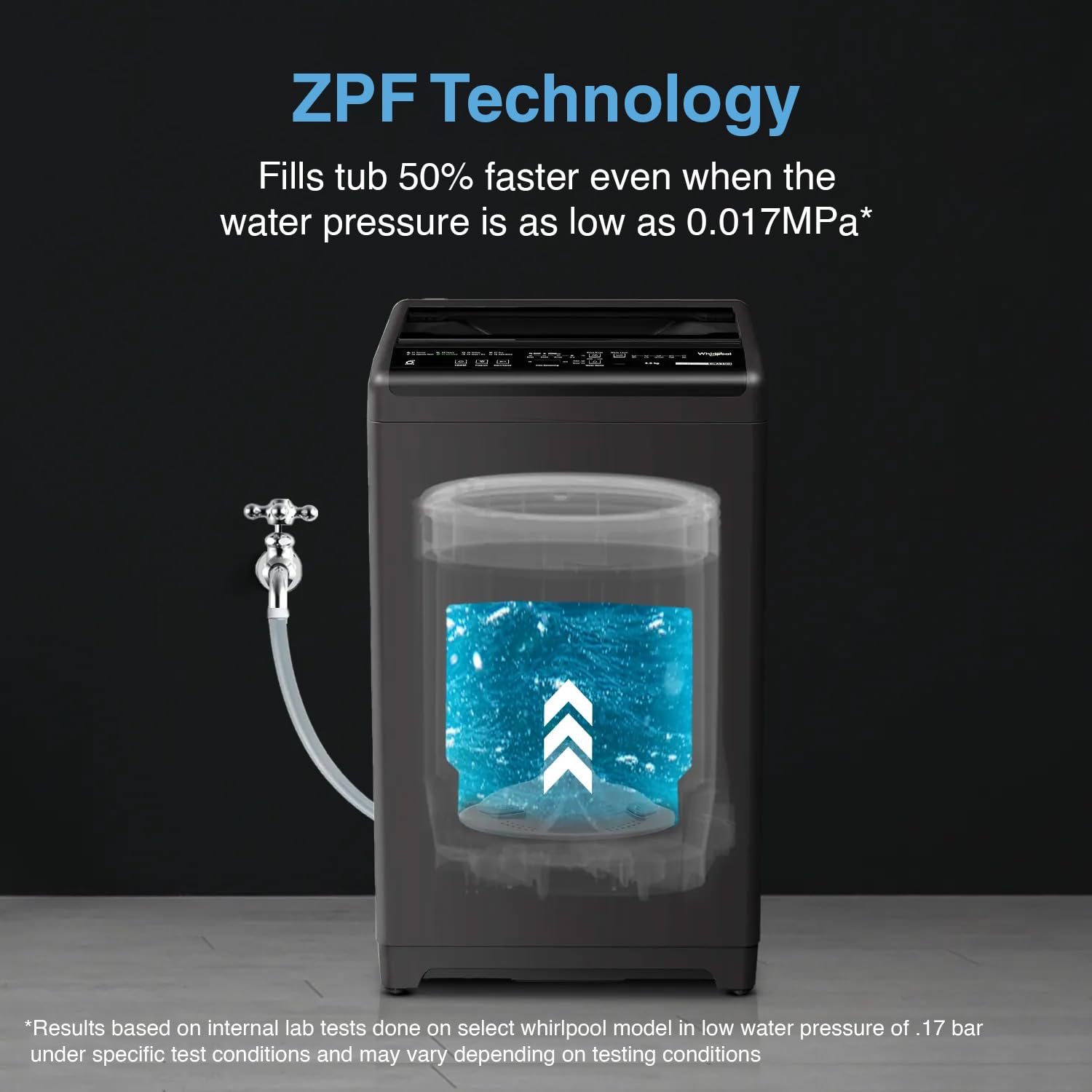 Buy Whitemagic Royal 7Kg Fully Automatic Top Load Washing Machine ...