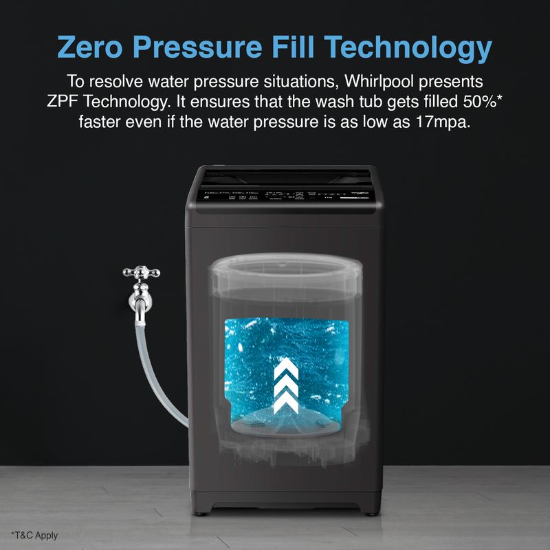 Buy Magic Clean Pro SW 7.5kg 5 Star Fully Automatic Top Load Washing ... Buy Magic Clean Pro SW 7.5kg 5 Star Fully Automatic Top Load Washing ...
